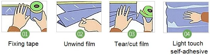Pre-taped Masking Film
