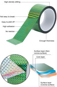 Laser Tape