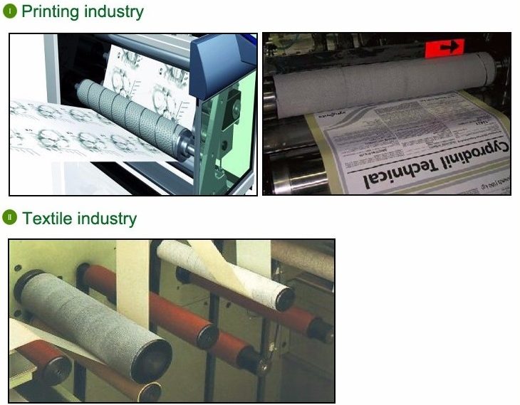 Non-slip Roller Wrap