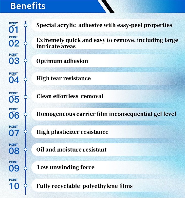 HVAC Duct Protection Film